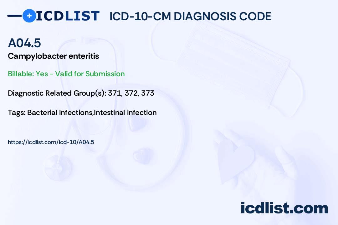 ICD-10-CM Diagnosis Code A04.5 - Campylobacter enteritis