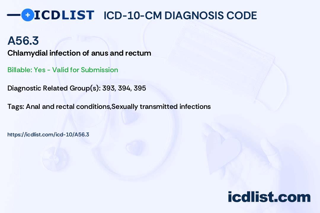 ICD-10-CM Diagnosis Code A56.3 - Chlamydial infection of anus and rectum