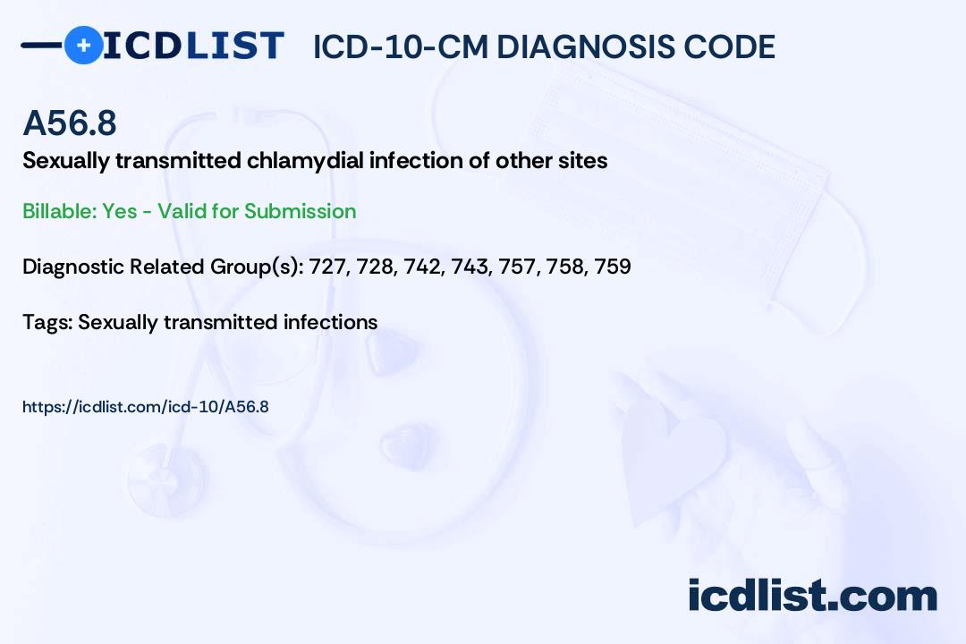 ICD-10-CM Diagnosis Code A56.8 - Sexually transmitted chlamydial ...
