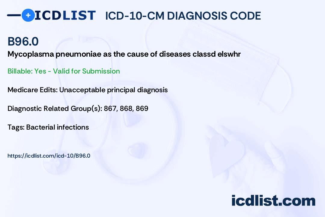 ICD-10-CM Diagnosis Code B96.0 - Mycoplasma pneumoniae [M. pneumoniae ...