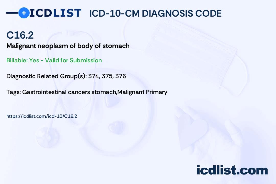 ICD-10-CM Diagnosis Code C16.2 - Malignant neoplasm of body of stomach