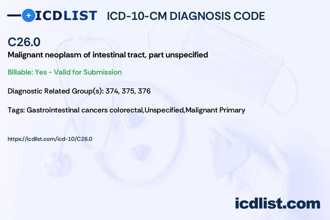 ICD-10-CM Diagnosis Code C26.0 - Malignant neoplasm of intestinal tract ...