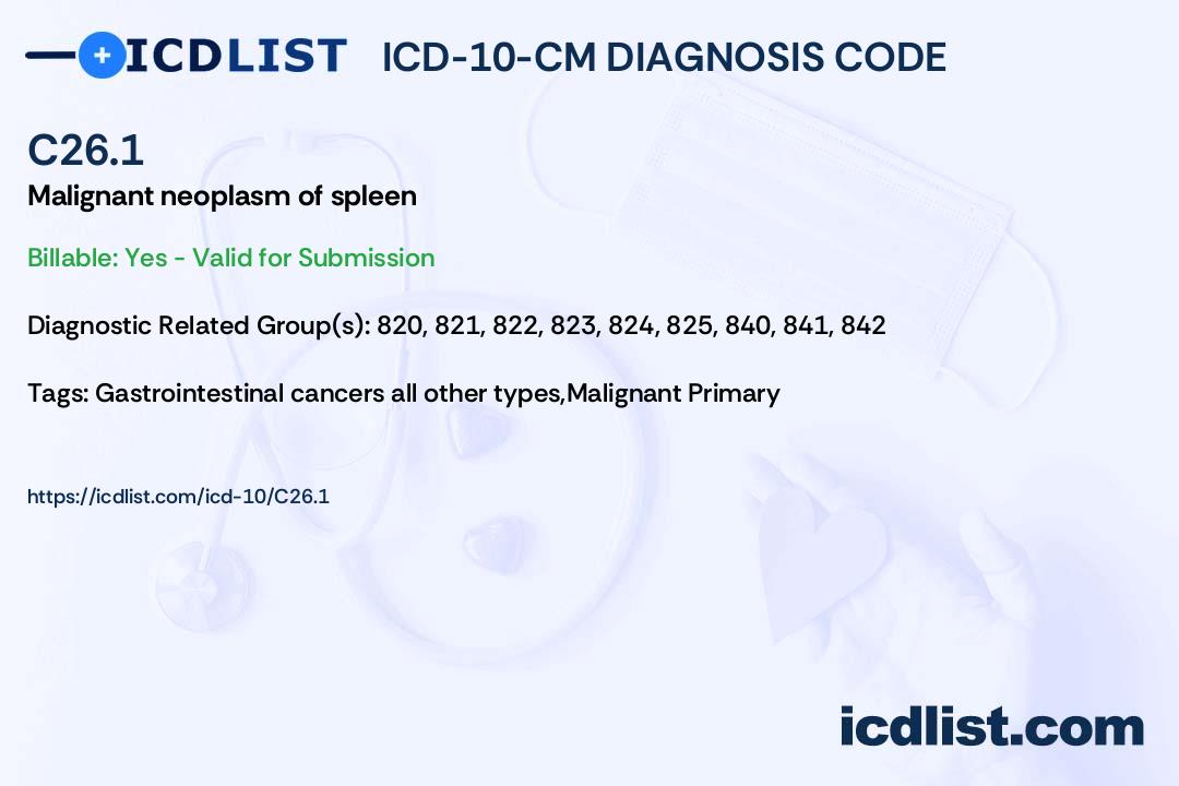 ICD-10-CM Diagnosis Code C26.1 - Malignant neoplasm of spleen