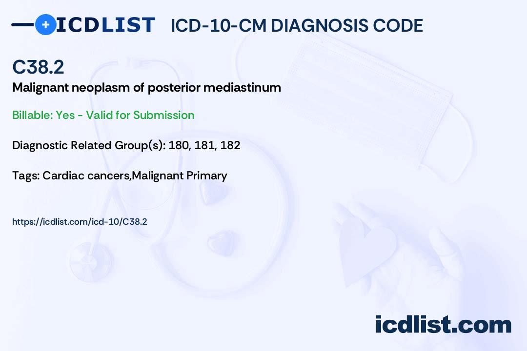 ICD-10-CM Diagnosis Code C38.2 - Malignant neoplasm of posterior ...