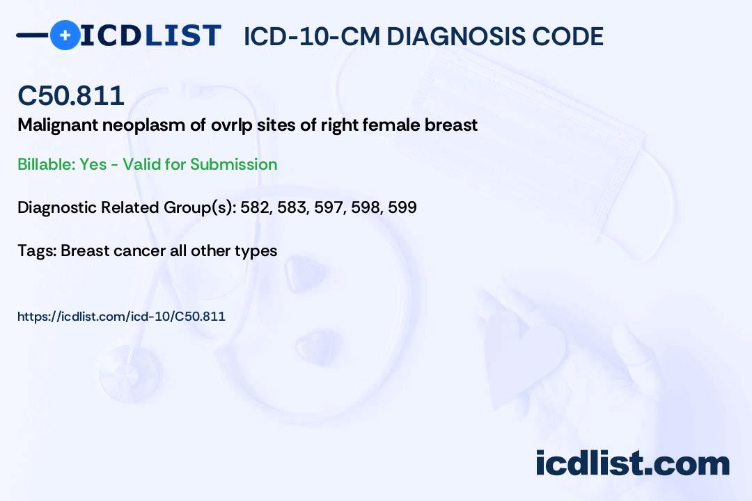 ICD-10-CM Diagnosis Code C50.811 - Malignant neoplasm of overlapping ...
