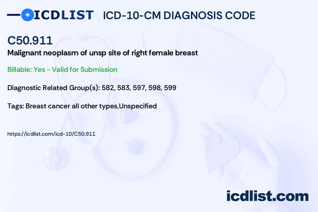 ICD 10 CM Diagnosis Code C50 911 Malignant Neoplasm Of Unspecified ICD 10 CM Diagnosis Code C50 911 Malignant Neoplasm Of Unspecified