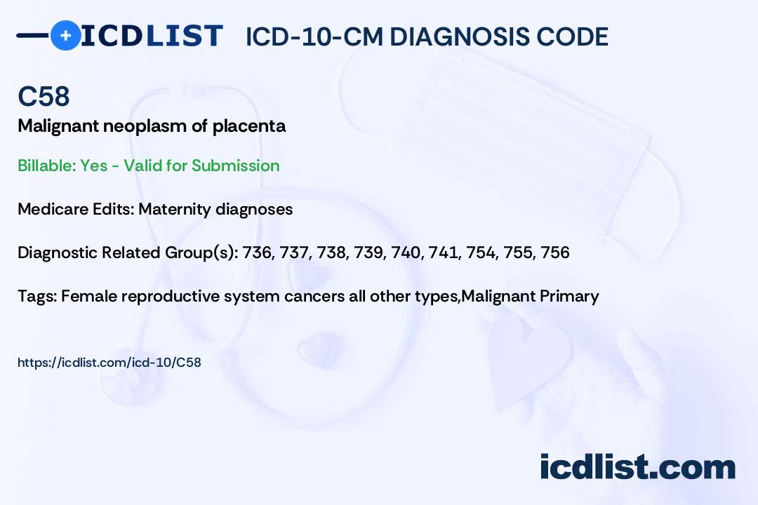 ICD-10-CM Diagnosis Code C58 - Malignant neoplasm of placenta