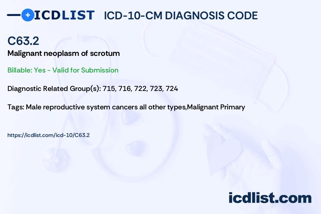 ICD-10-CM Diagnosis Code C63.2 - Malignant neoplasm of scrotum