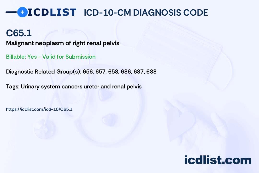 ICD-10-CM Diagnosis Code C65.1 - Malignant neoplasm of right renal pelvis