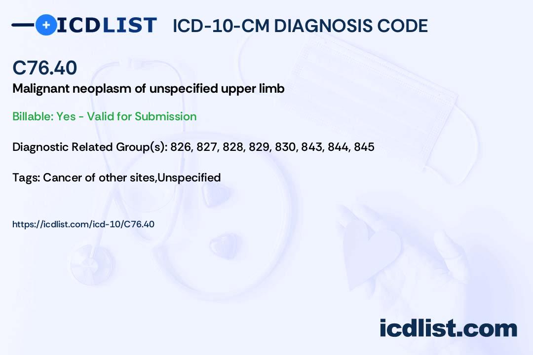 ICD-10-CM Diagnosis Code C76.40 - Malignant neoplasm of unspecified ...