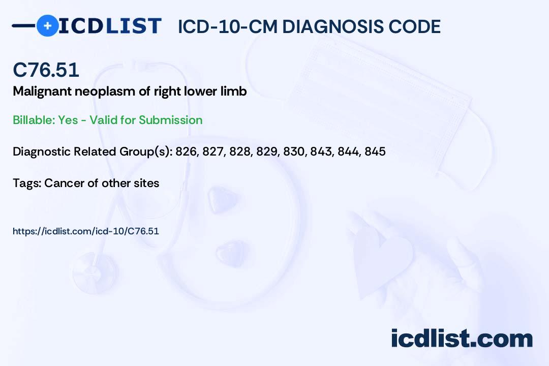 ICD-10-CM Diagnosis Code C76.51 - Malignant neoplasm of right lower limb