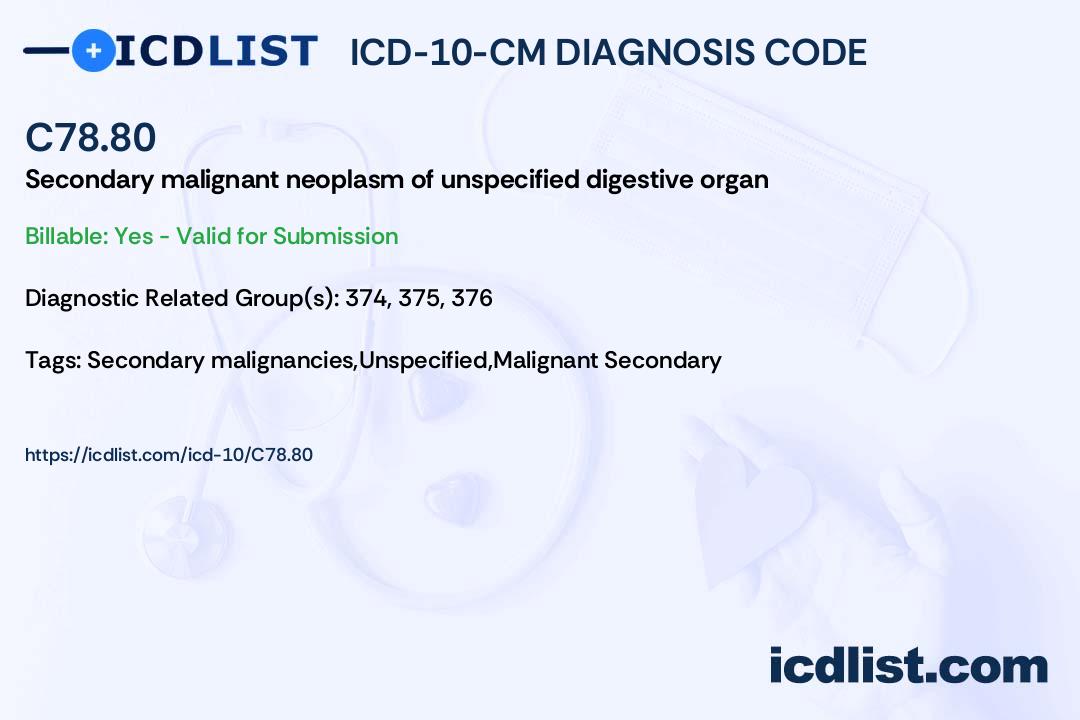 ICD-10-CM Diagnosis Code C78.80 - Secondary malignant neoplasm of ...