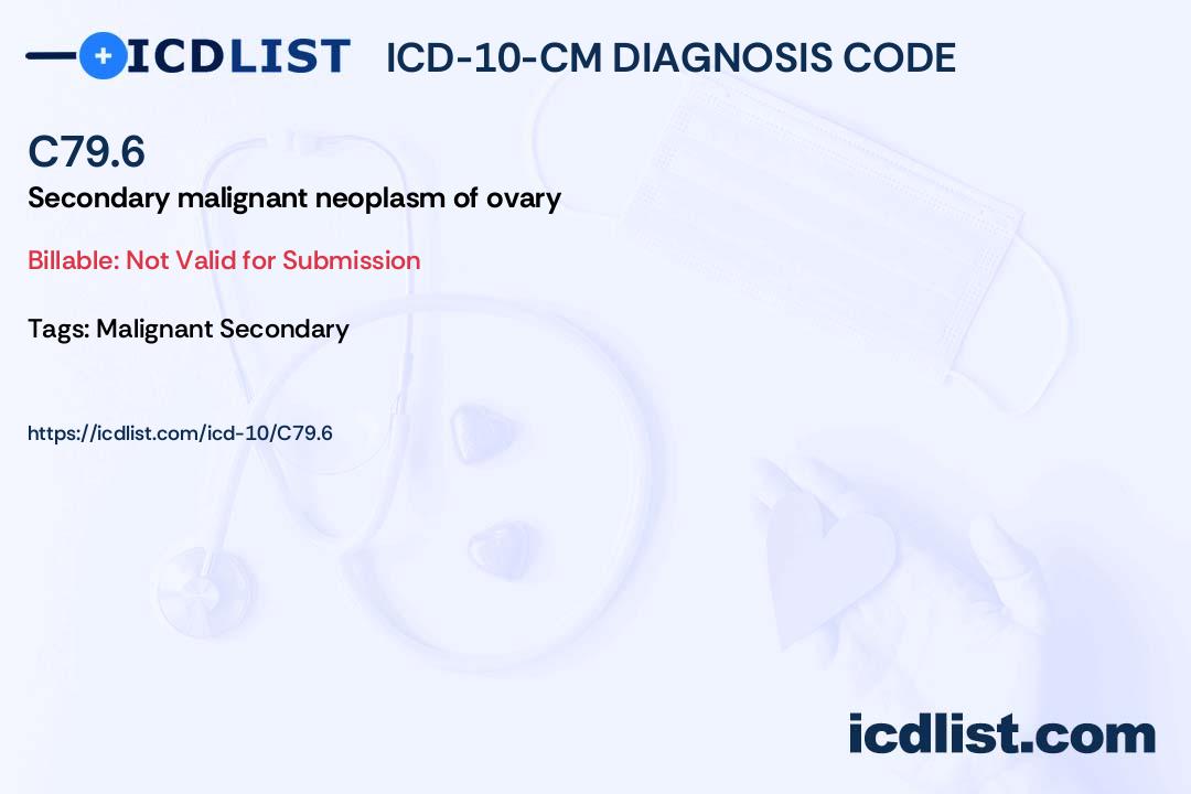ICD-10-CM Diagnosis Code C79.6 - Secondary malignant neoplasm of ovary