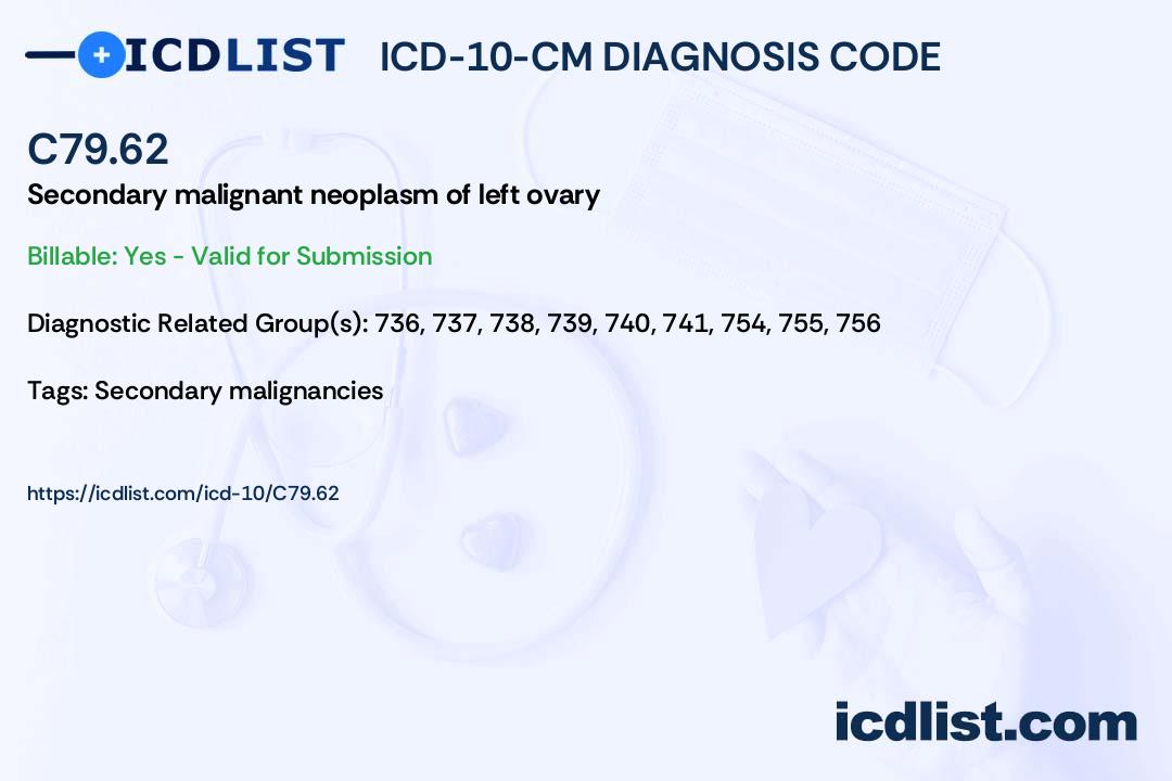 ICD-10-CM Diagnosis Code C79.62 - Secondary malignant neoplasm of left ...
