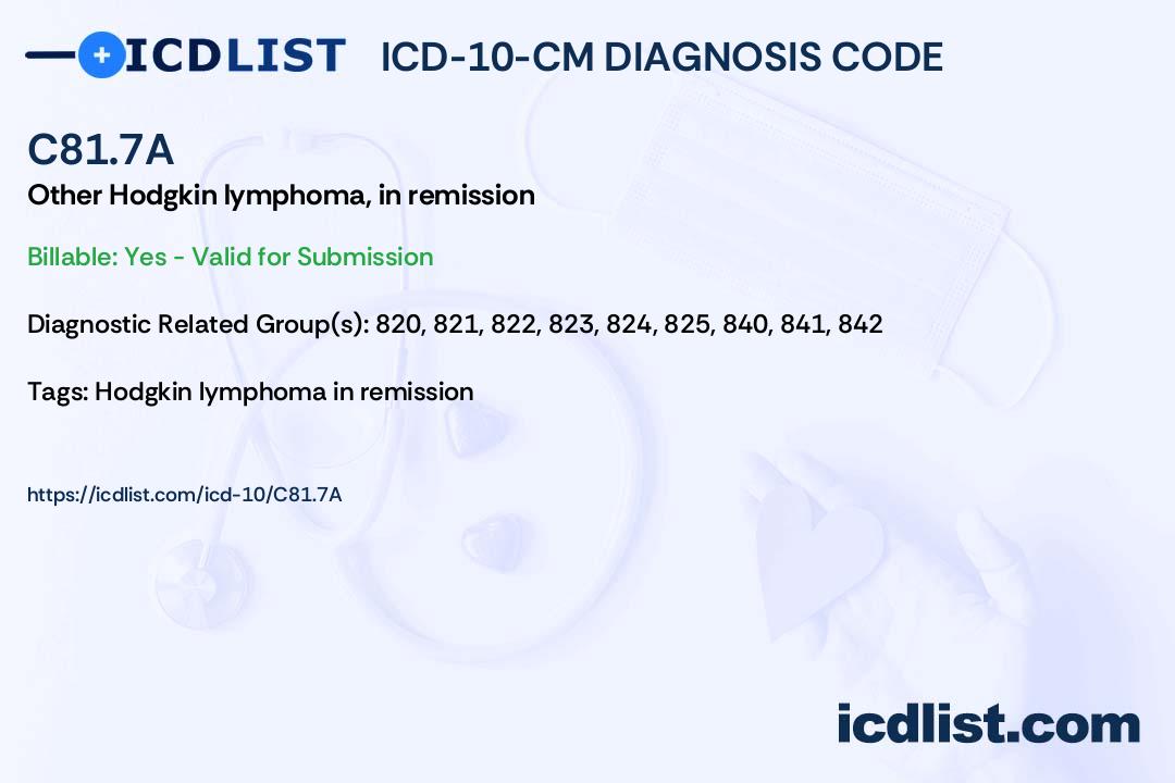 ICD-10-CM Diagnosis Code C81.7A - Other Hodgkin lymphoma, in remission