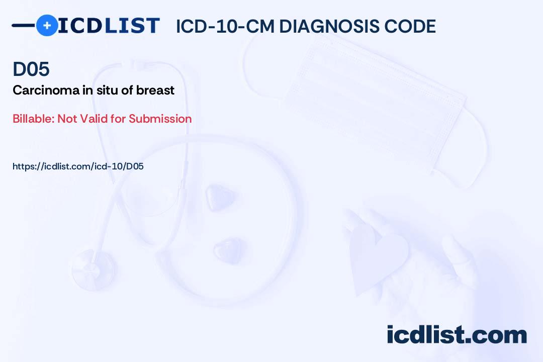 ICD-10-CM Diagnosis Code D05 - Carcinoma in situ of breast