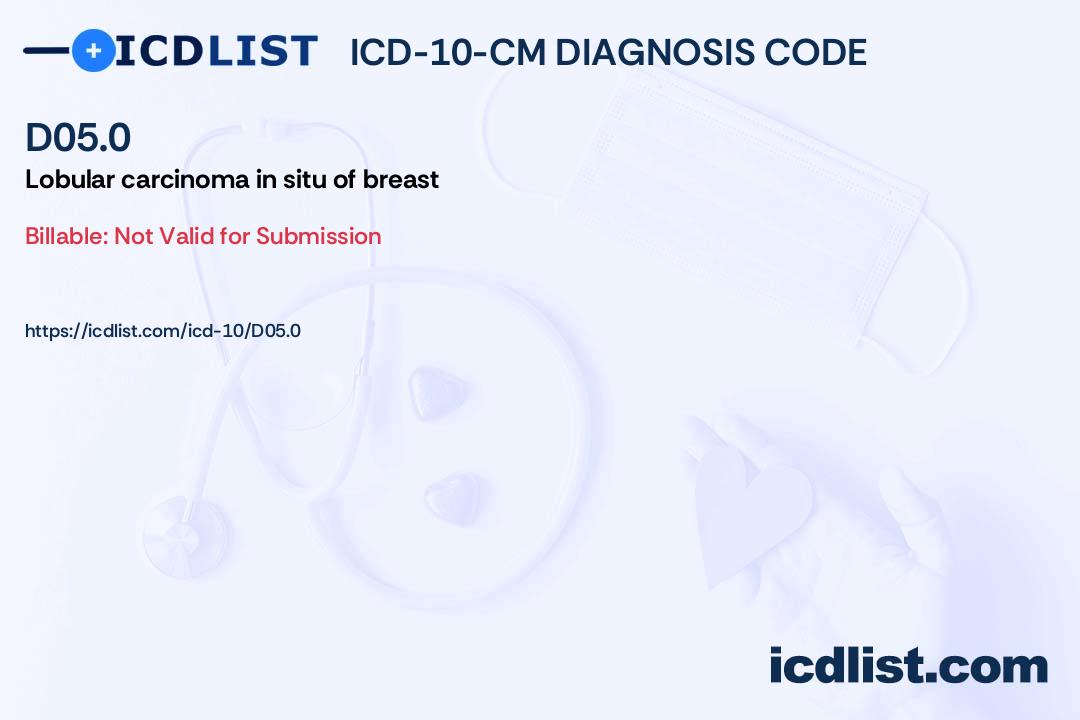 ICD-10-CM Diagnosis Code D05.0 - Lobular carcinoma in situ of breast