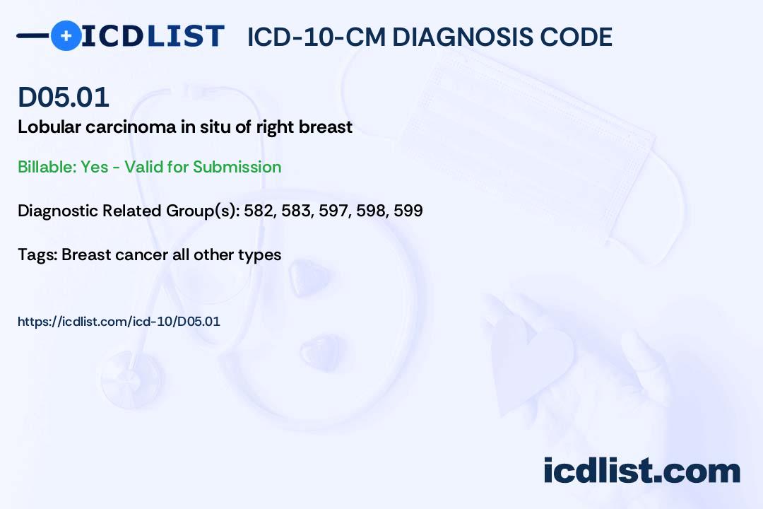 ICD-10-CM Diagnosis Code D05.01 - Lobular carcinoma in situ of right breast