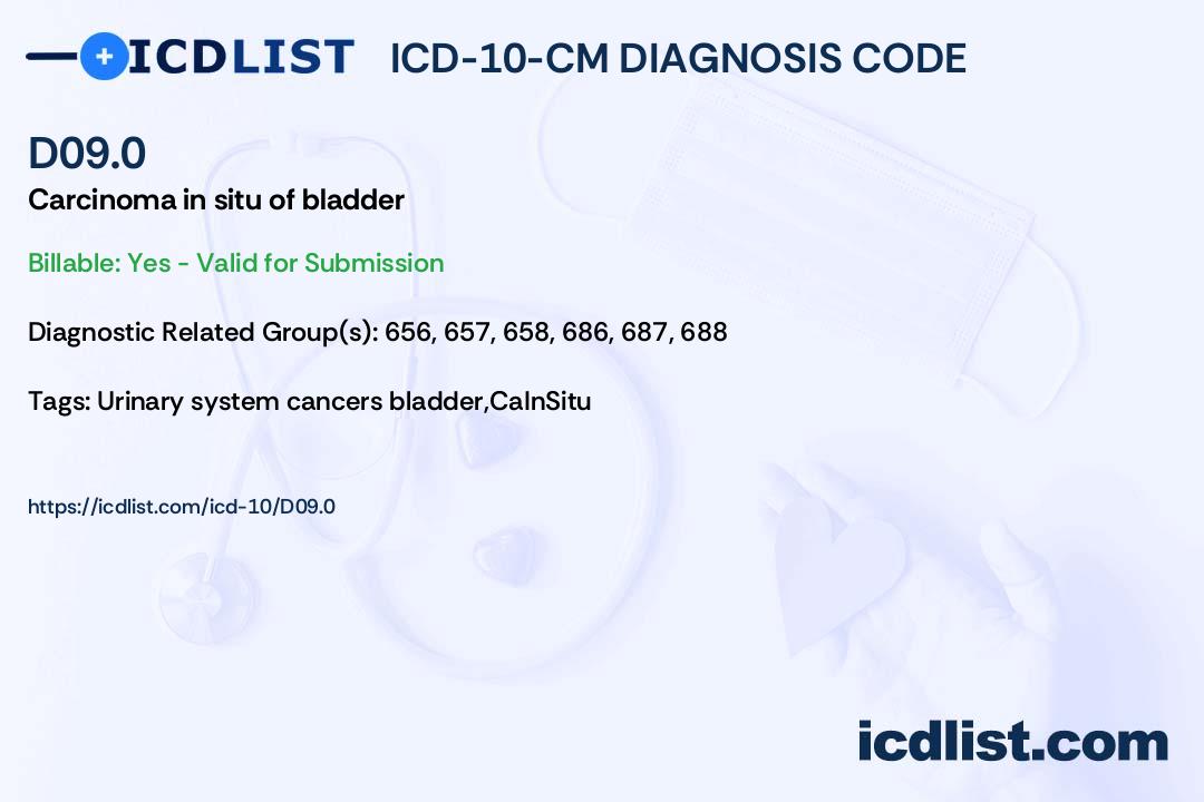 ICD-10-CM Diagnosis Code D09.0 - Carcinoma in situ of bladder