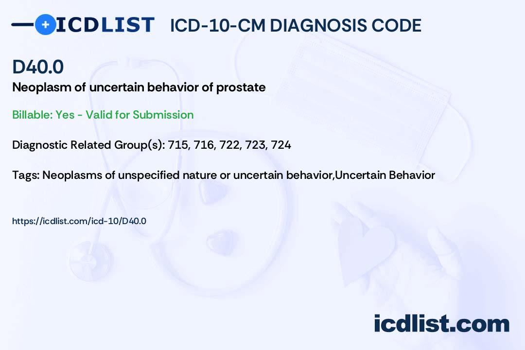 ICD-10-CM Diagnosis Code D40.0 - Neoplasm of uncertain behavior of prostate