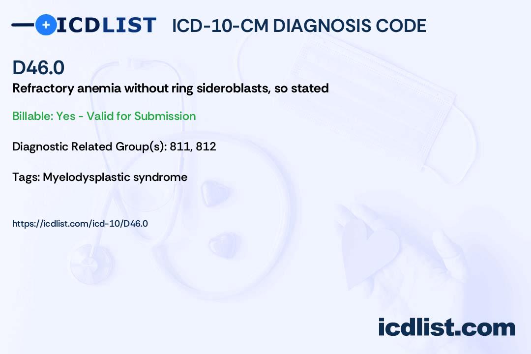 ICD-10-CM Diagnosis Code D46.0 - Refractory anemia without ring ...