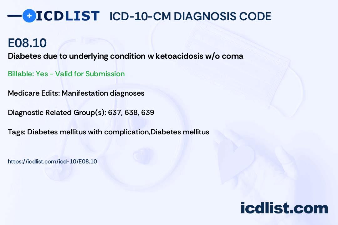 ICD-10-CM Diagnosis Code E08.10 - Diabetes mellitus due to underlying ...