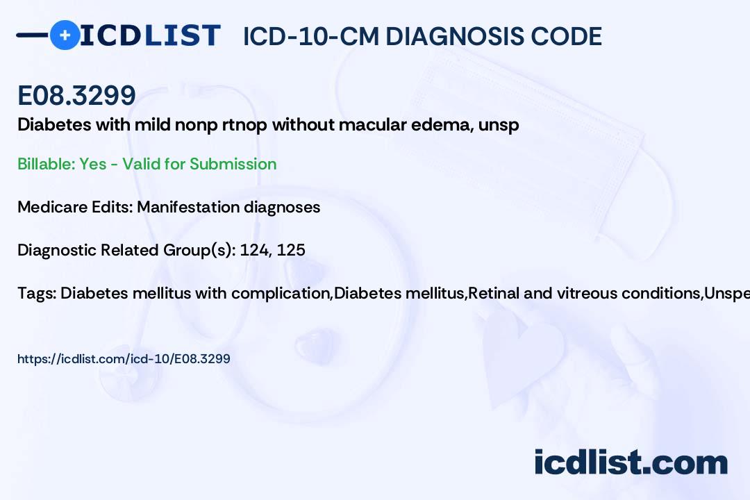 ICD-10-CM Diagnosis Code E08.3299 - Diabetes mellitus due to underlying ...