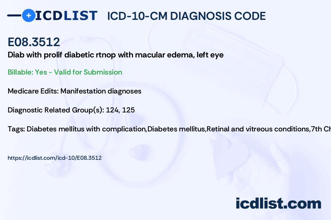 ICD-10-CM Diagnosis Code E08.3512 - Diabetes mellitus due to underlying ...