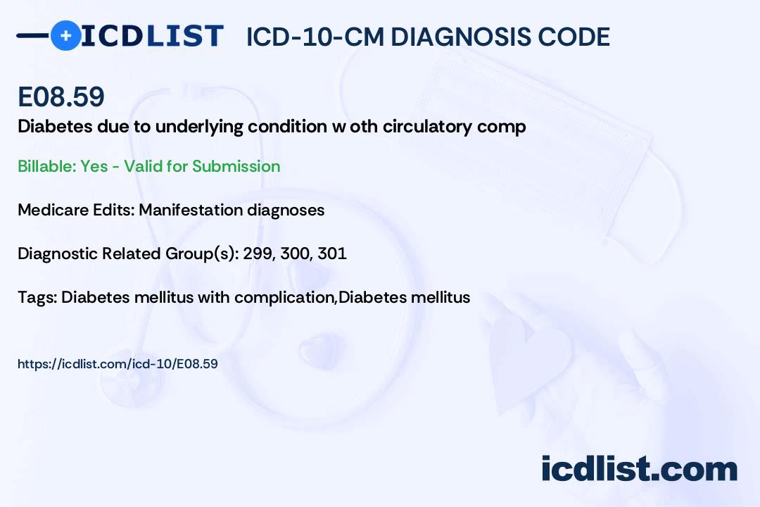 ICD-10-CM Diagnosis Code E08.59 - Diabetes mellitus due to underlying ...