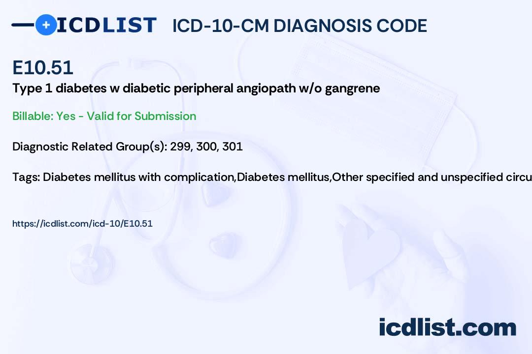 ICD-10-CM Diagnosis Code E10.51 - Type 1 diabetes mellitus with ...