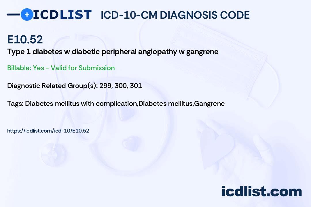ICD-10-CM Diagnosis Code E10.52 - Type 1 diabetes mellitus with ...