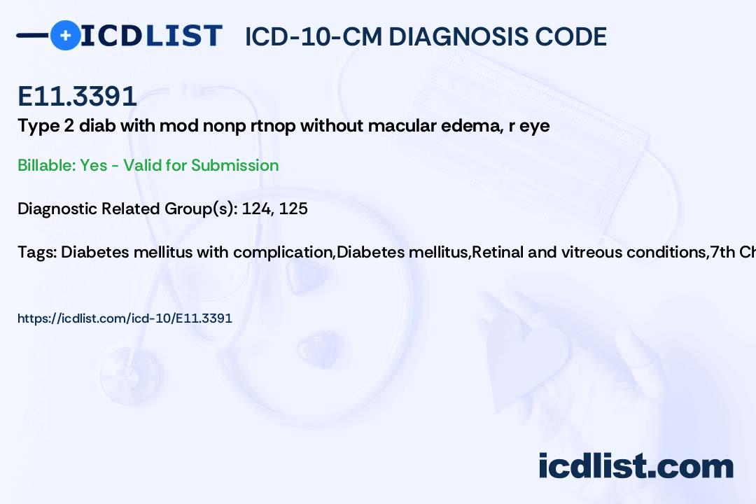 ICD-10-CM Diagnosis Code E11.3391 - Type 2 diabetes mellitus with ...