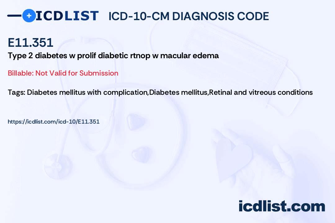 ICD-10-CM Diagnosis Code E11.351 - Type 2 diabetes mellitus with ...