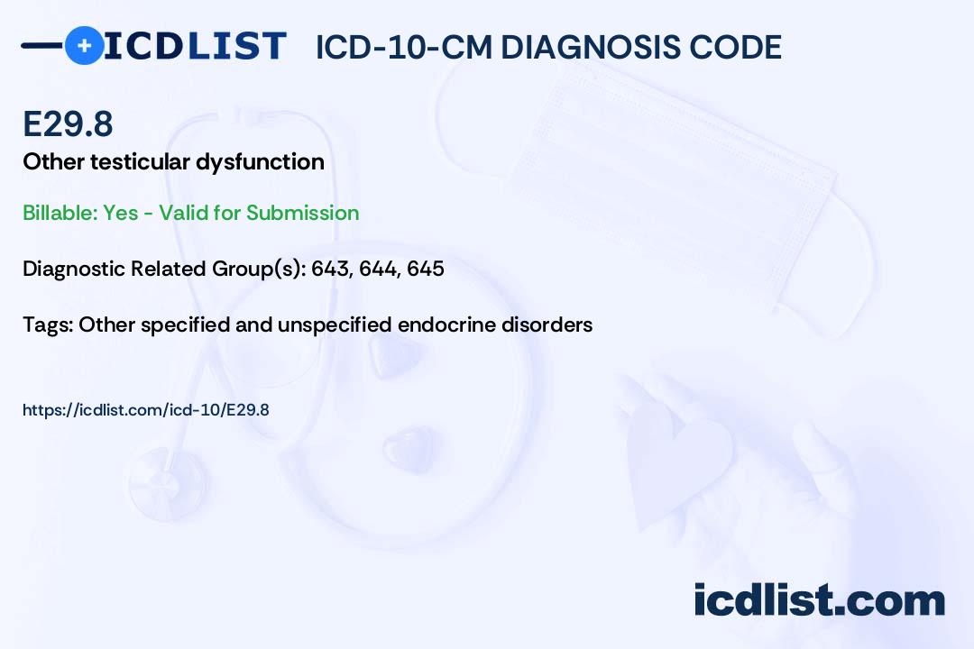 ICD-10-CM Diagnosis Code E29.8 - Other testicular dysfunction