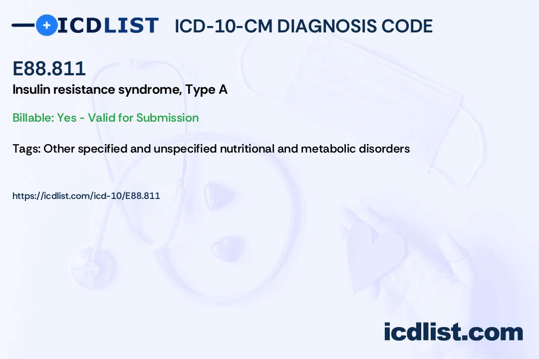 ICD-10-CM Diagnosis Code E88.811 - Insulin resistance syndrome, Type A