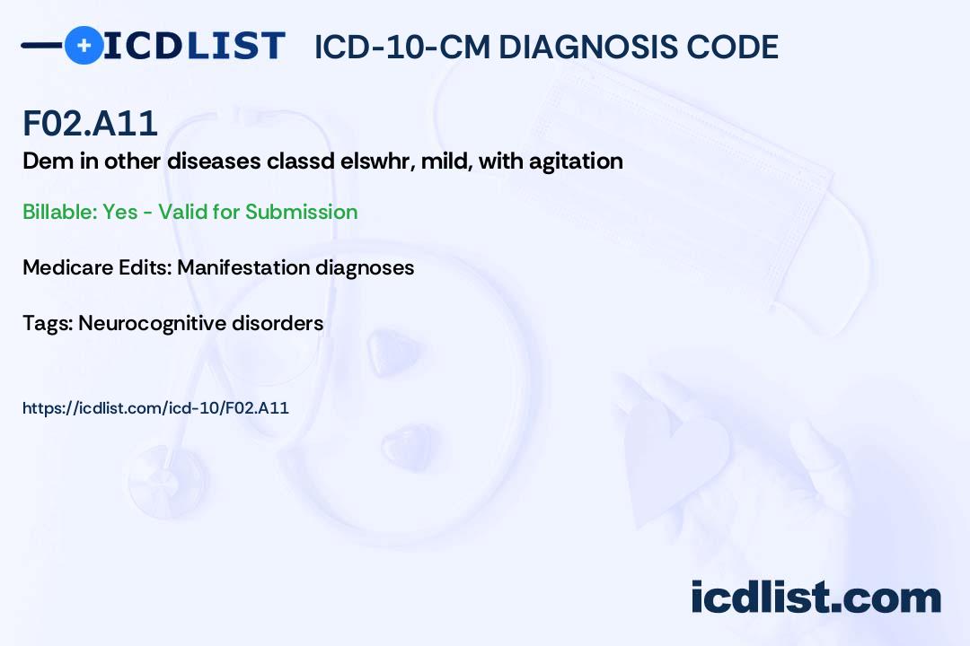 ICD-10-CM Diagnosis Code F02.A11 - Dementia in other diseases ...