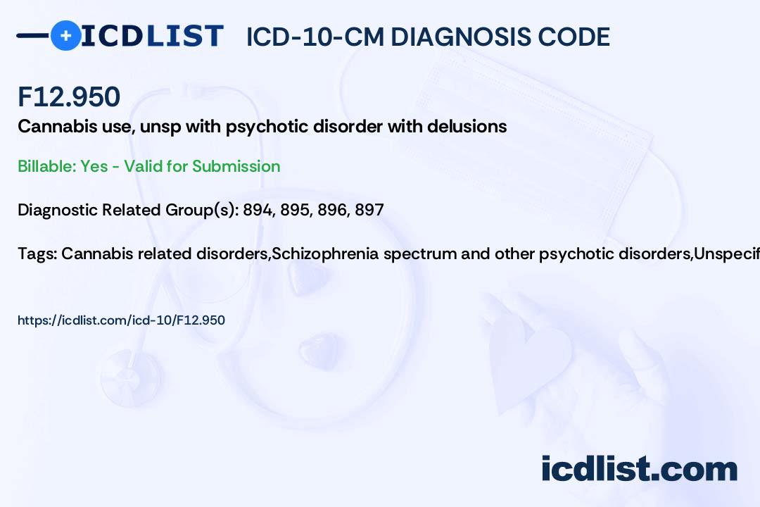 ICD-10-CM Diagnosis Code F12.950 - Cannabis use, unspecified with ...