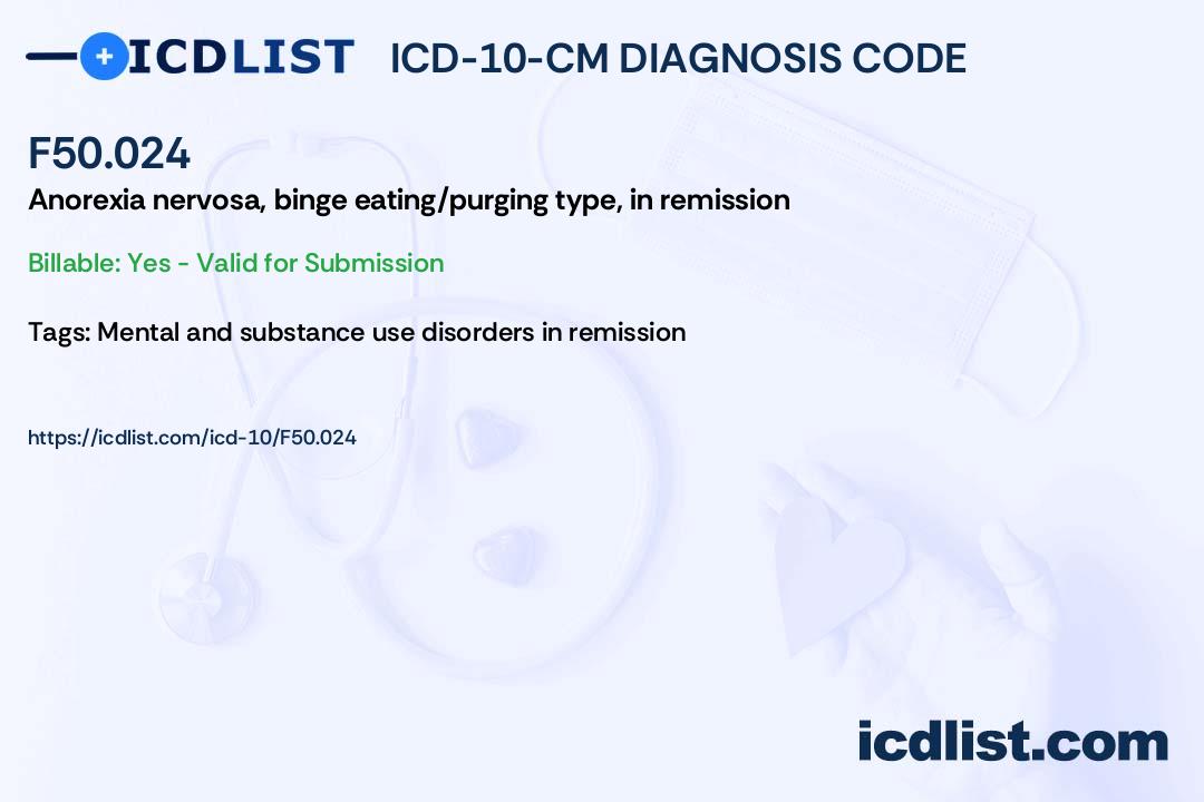ICD-10-CM Diagnosis Code F50.024 - Anorexia nervosa, binge eating ...