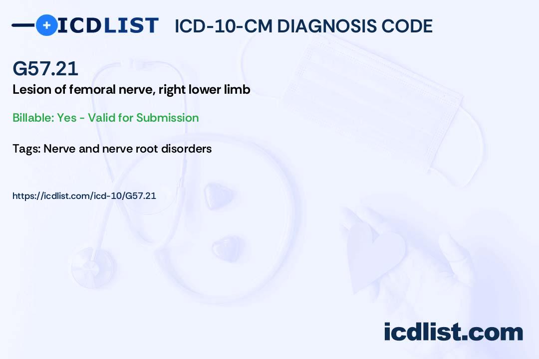 ICD-10-CM Diagnosis Code G57.21 - Lesion of femoral nerve, right lower limb