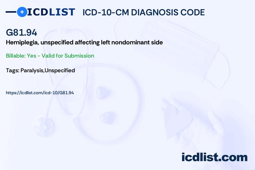 ICD 10 CM Diagnosis Code G81 94 Hemiplegia Unspecified Affecting ICD 10 CM Diagnosis Code G81 94 Hemiplegia Unspecified Affecting