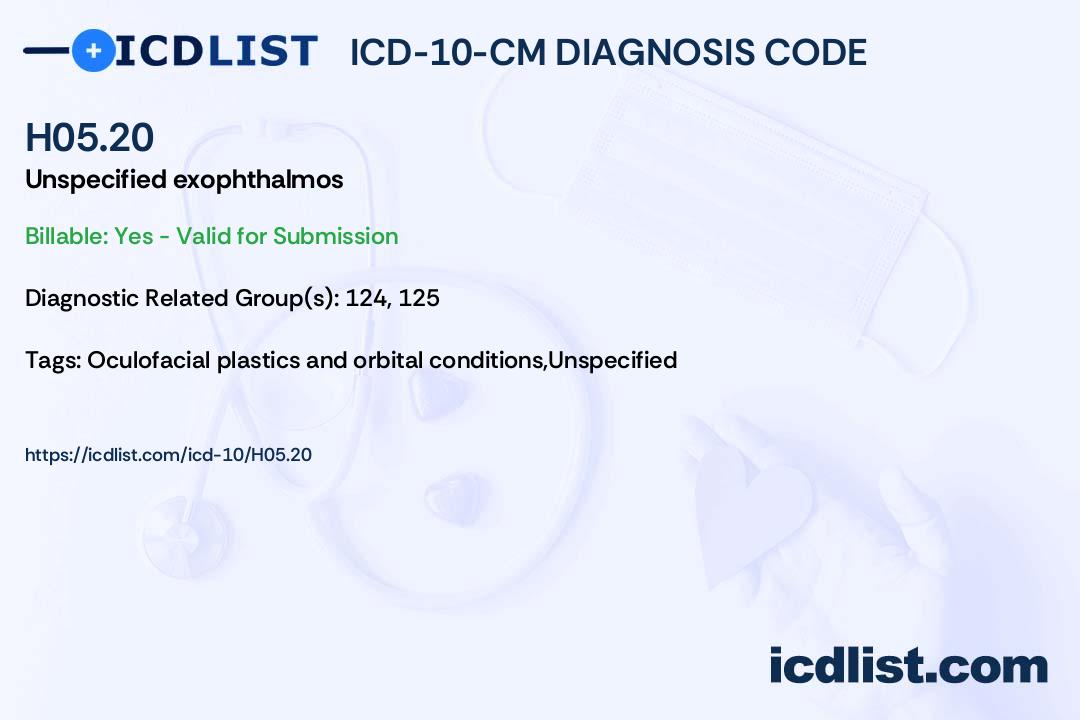 ICD-10-CM Diagnosis Code H05.20 - Unspecified exophthalmos