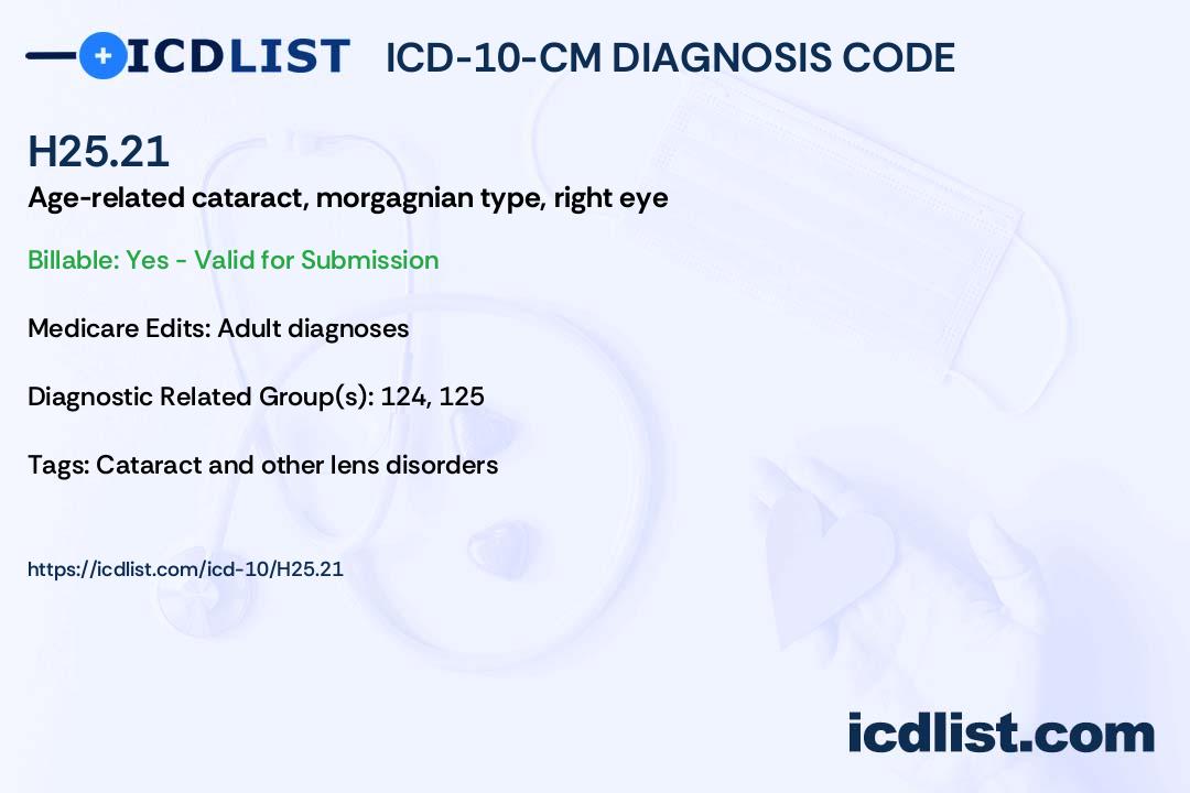 ICD-10-CM Diagnosis Code H25.21 - Age-related cataract, morgagnian type ...
