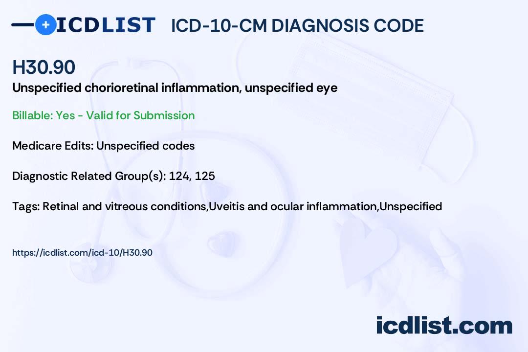 ICD-10-CM Diagnosis Code H30.90 - Unspecified chorioretinal ...