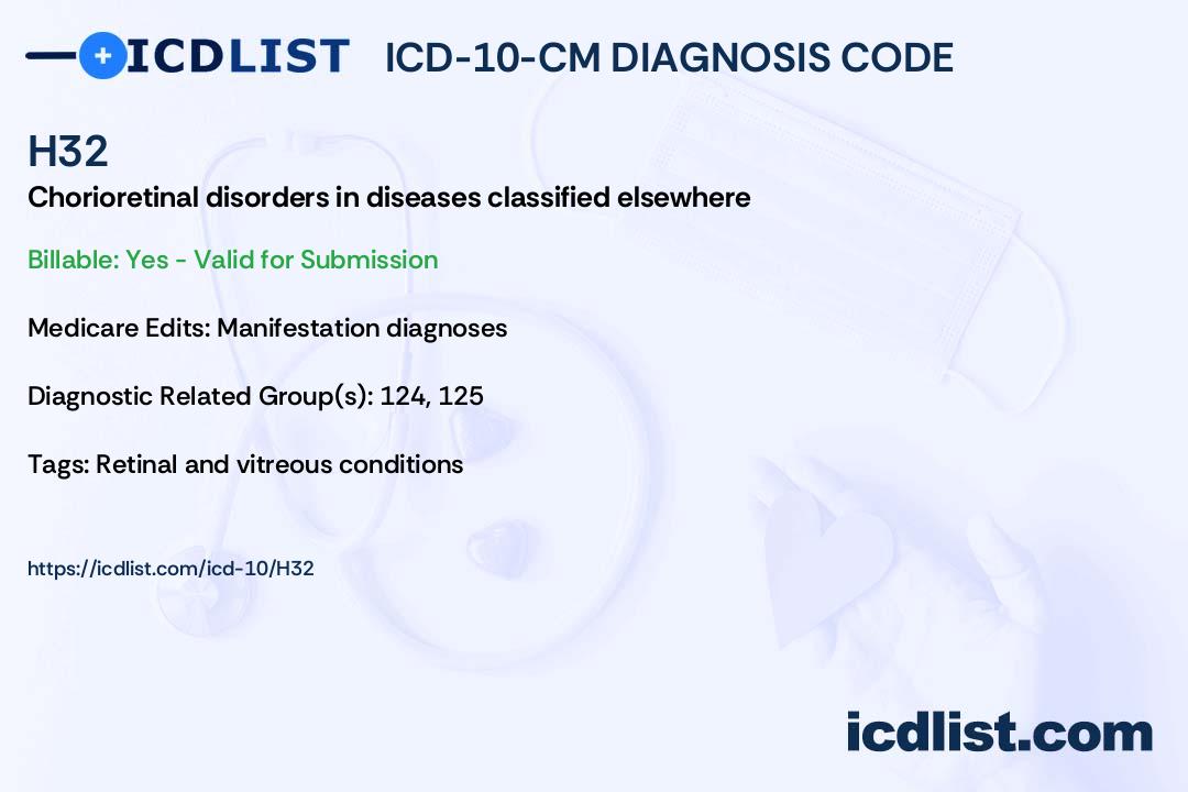 ICD-10-CM Diagnosis Code H32 - Chorioretinal disorders in diseases classified elsewhere