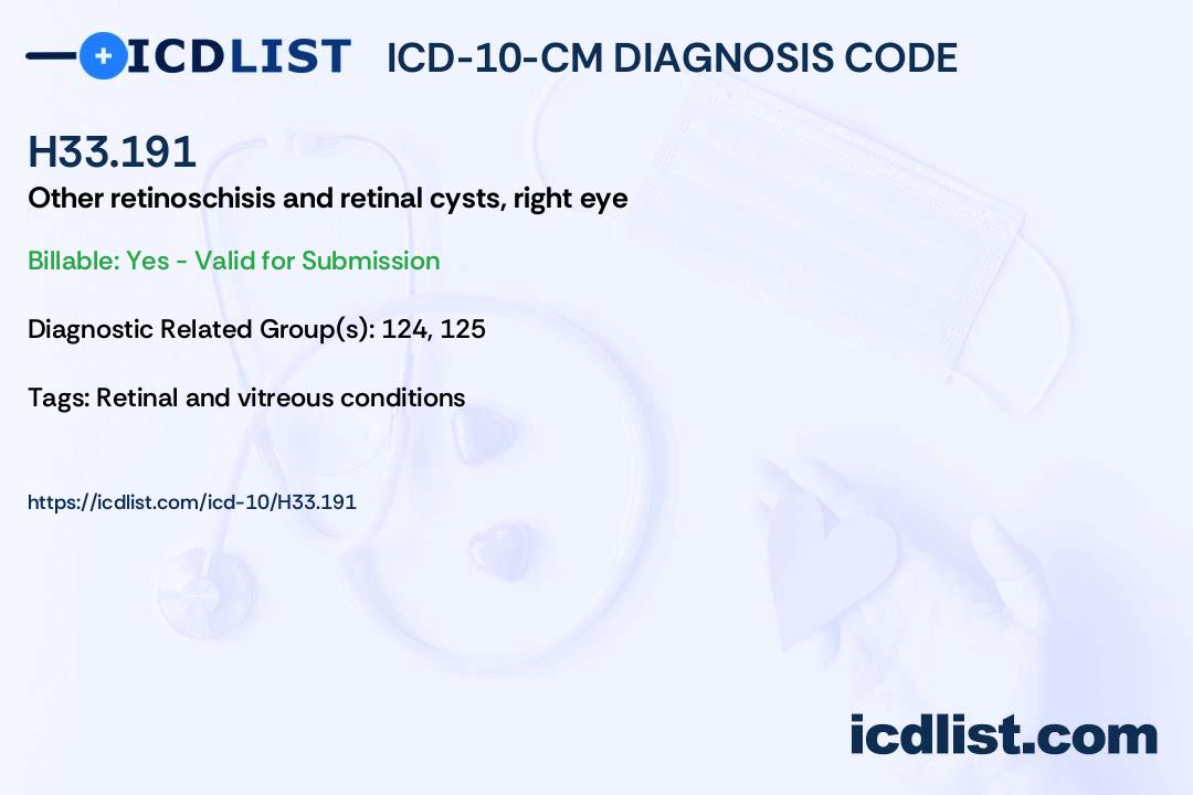 ICD-10-CM Diagnosis Code H33.191 - Other retinoschisis and retinal ...