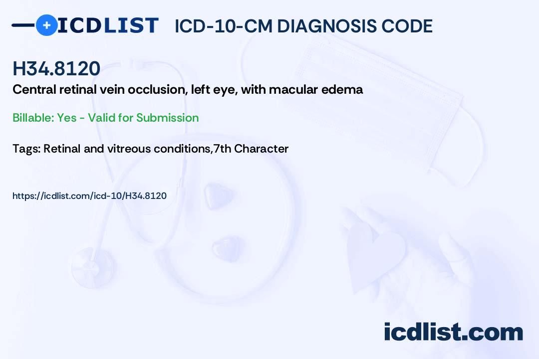 ICD-10-CM Diagnosis Code H34.8120 - Central retinal vein occlusion ...