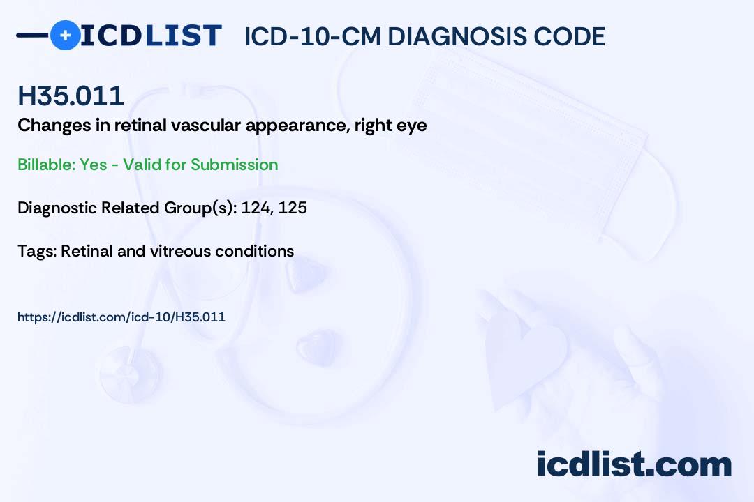 ICD-10-CM Diagnosis Code H35.011 - Changes in retinal vascular ...