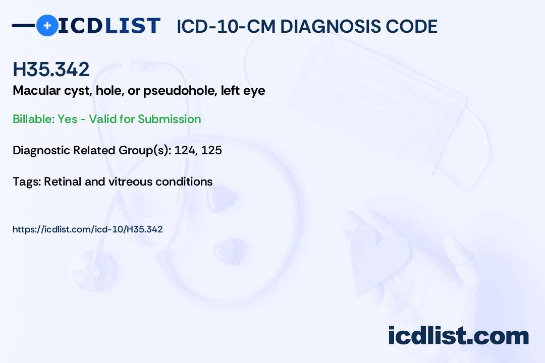 ICD-10-CM Diagnosis Code H35.342 - Macular cyst, hole, or pseudohole ...