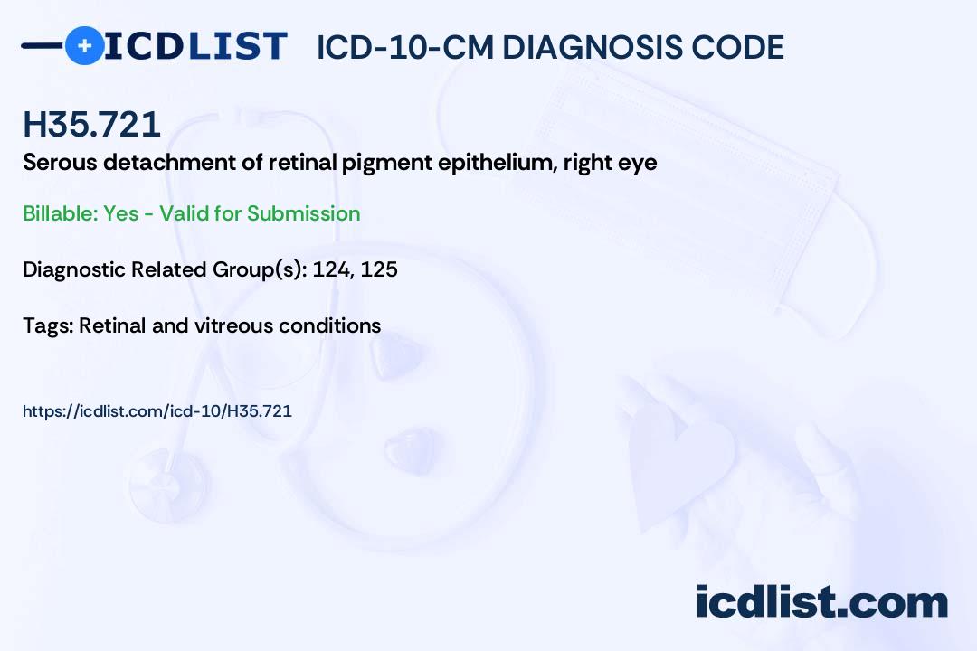 ICD-10-CM Diagnosis Code H35.721 - Serous detachment of retinal pigment ...