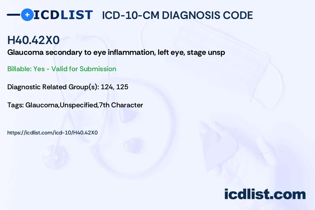 ICD-10-CM Diagnosis Code H40.42X0 - Glaucoma secondary to eye ...